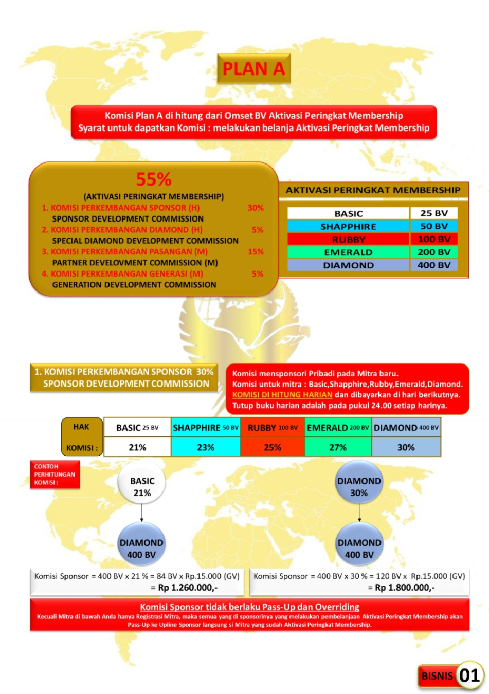Home - Bisnisglori.com