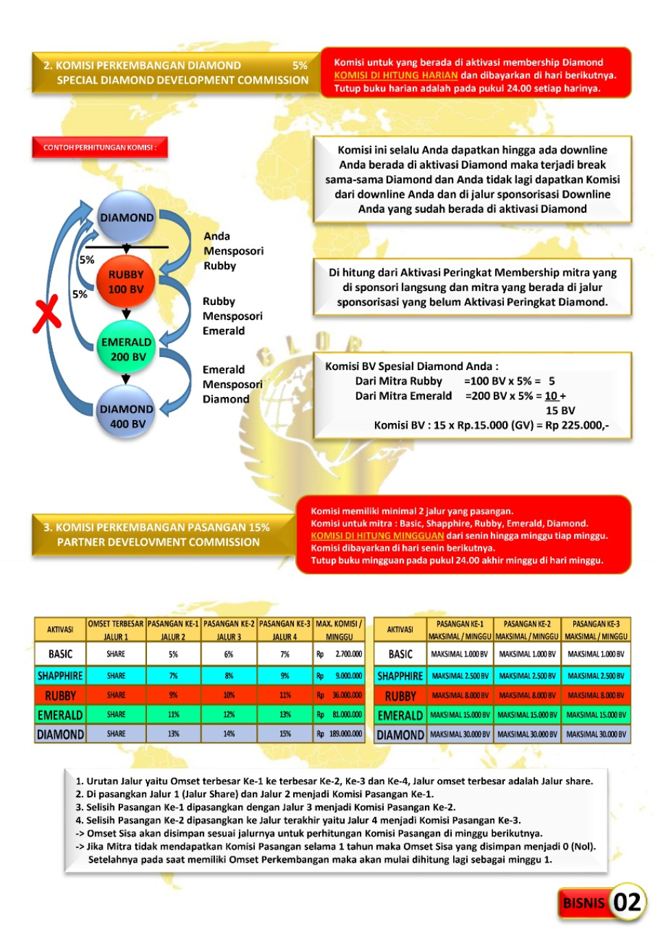 Home - Bisnisglori.com