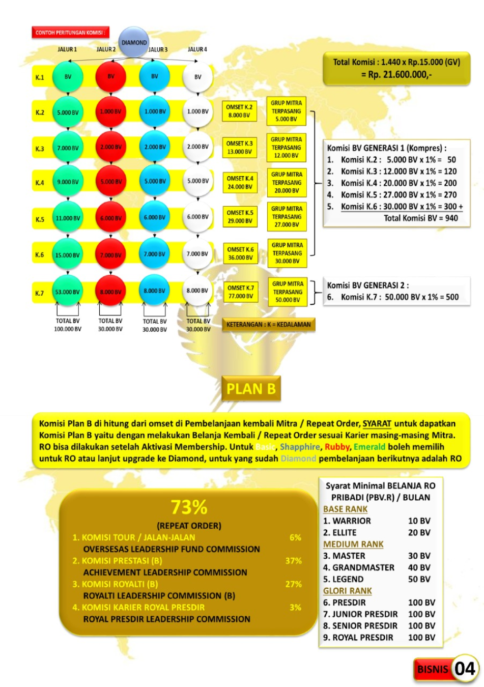 Home - Bisnisglori.com