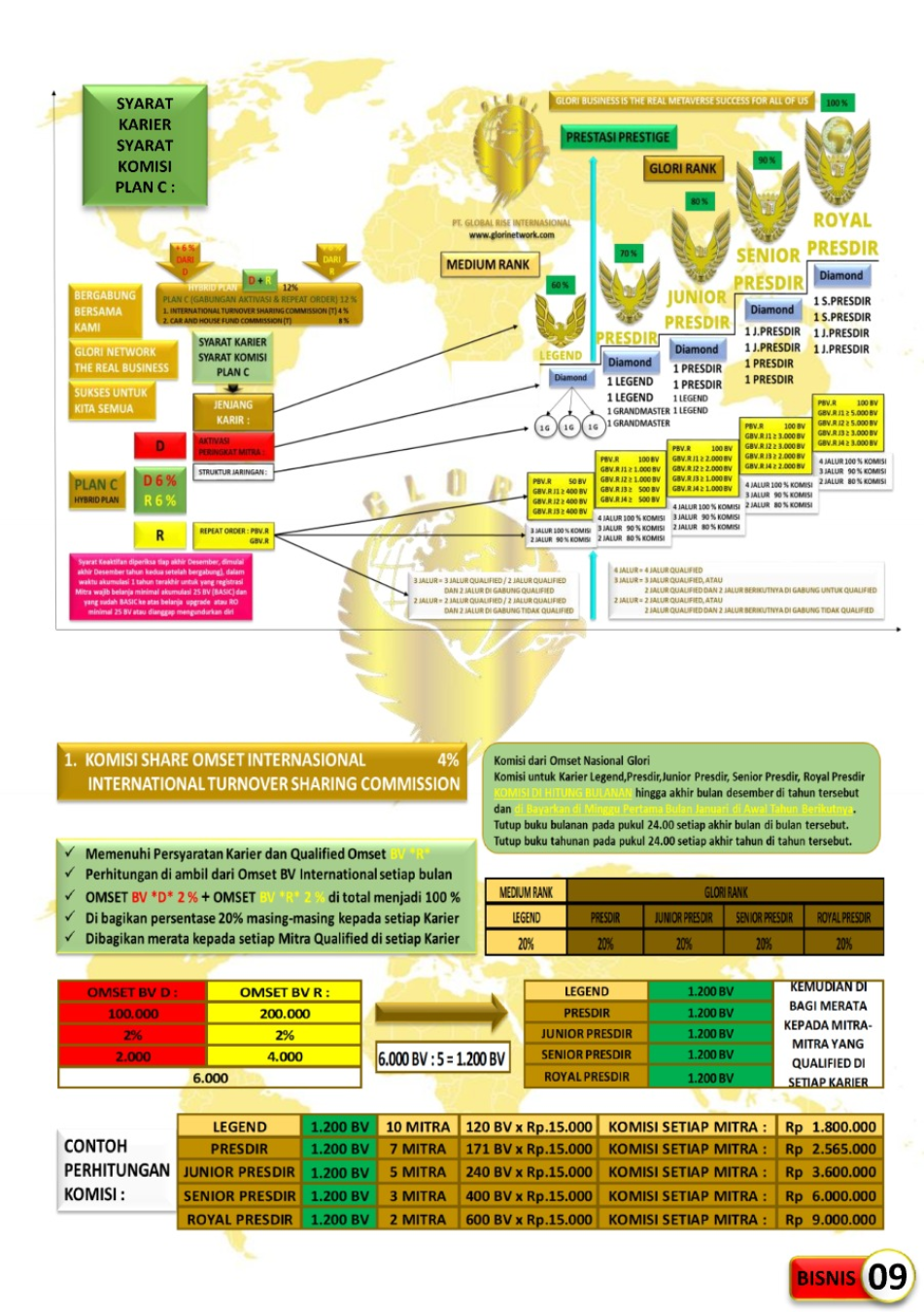 Home - Bisnisglori.com