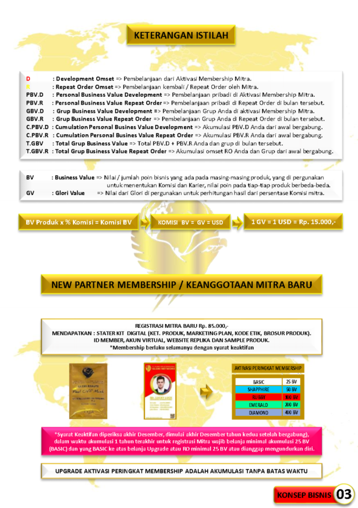 Home - Bisnisglori.com